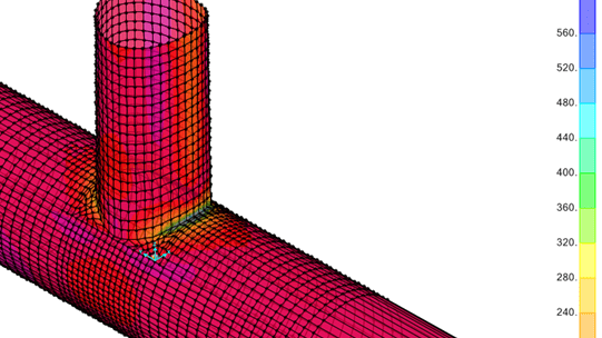 Pipe Soil Interaction Analysis - Ecora